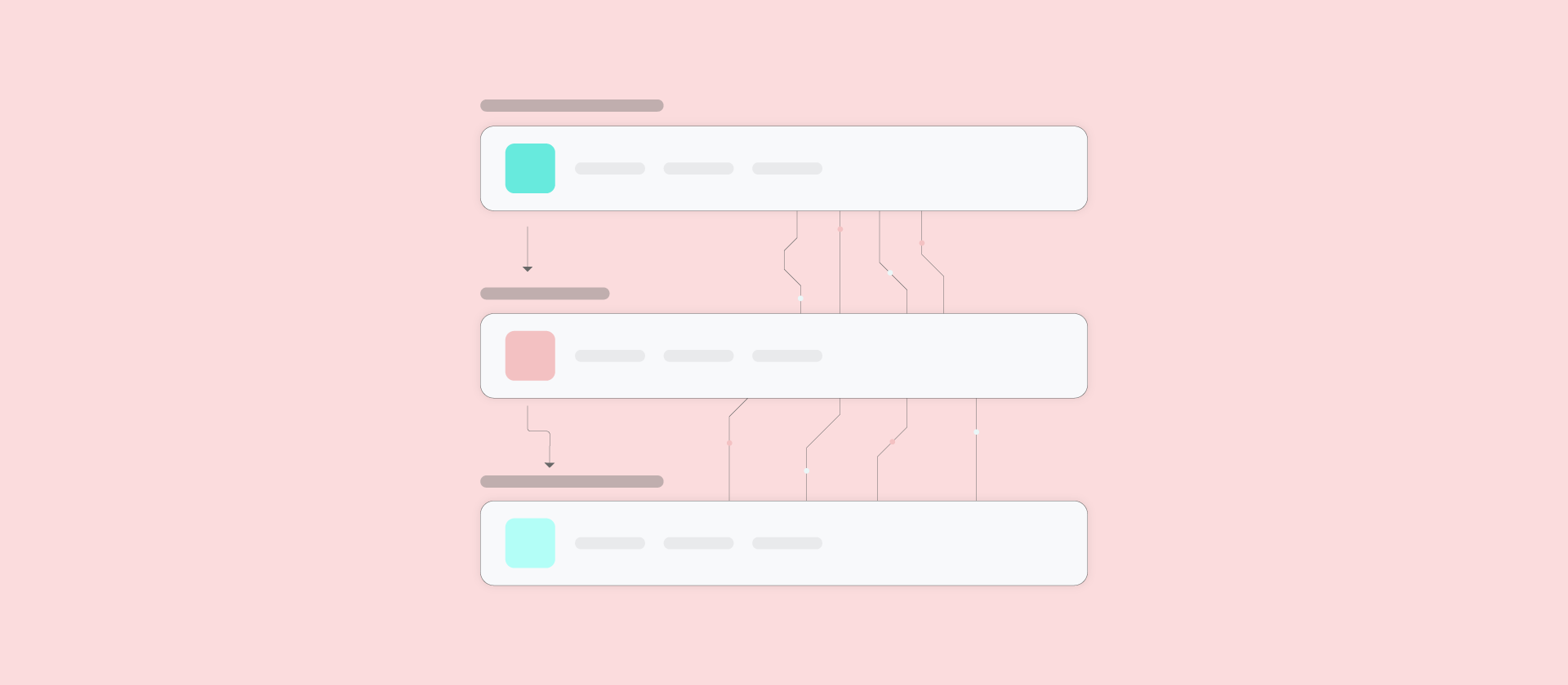 Workflow automation: definition, examples, and best practices