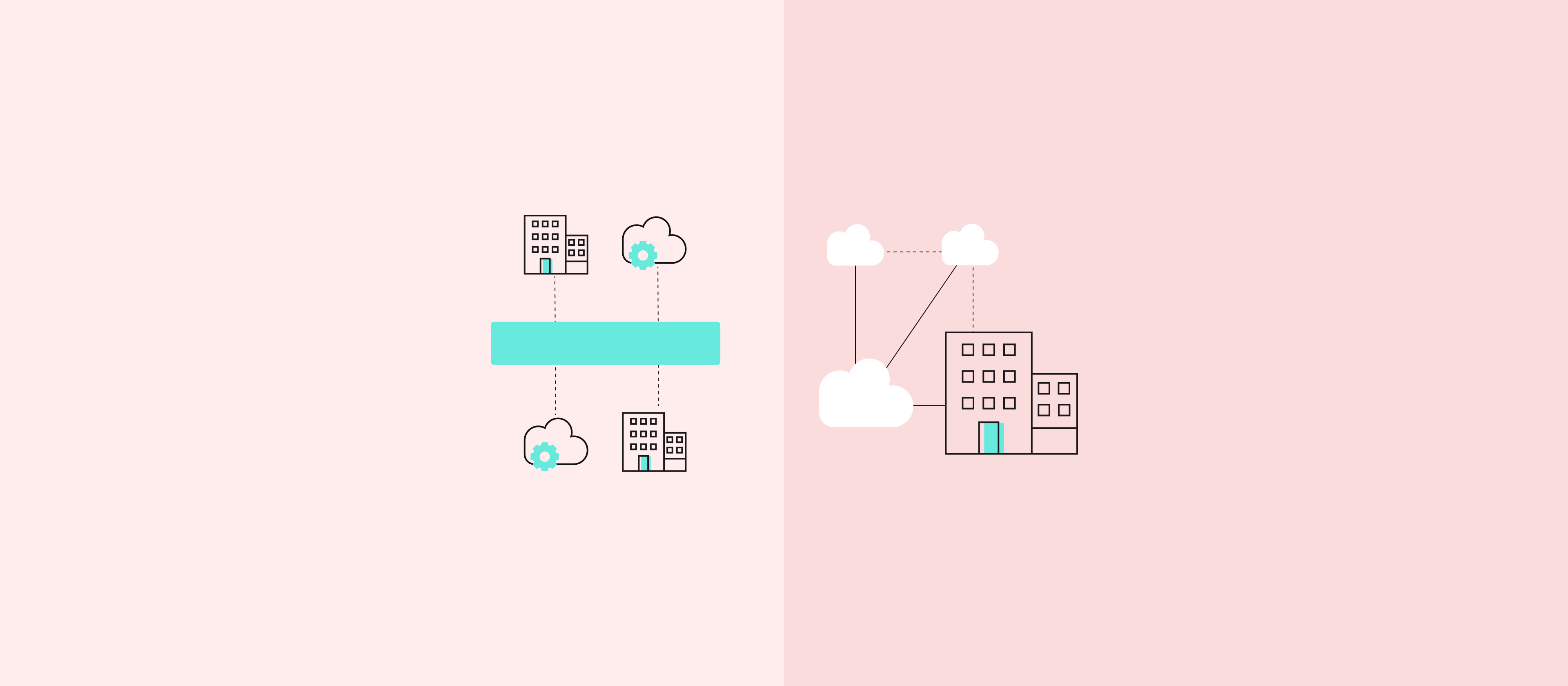 iPaaS vs ESB: how they differ and why you should look beyond both | Workato
